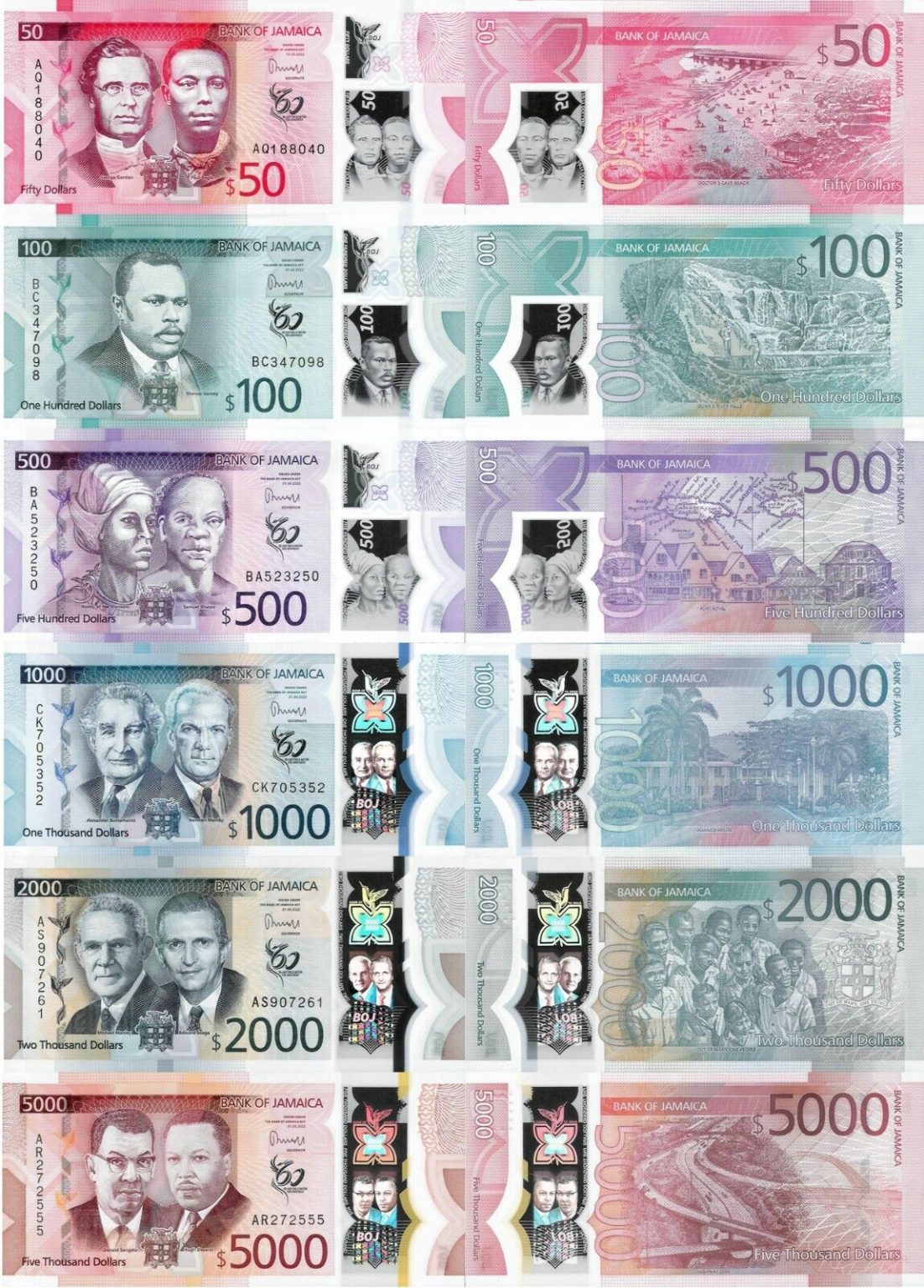 Commemorative Banknotes – Understanding Them Better – Commemorative ...