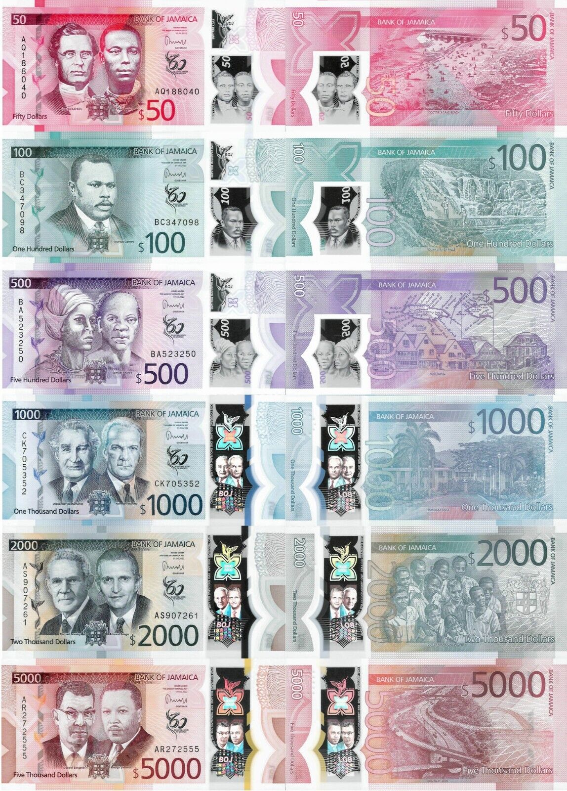 Commemorative Banknotes – Understanding Them Better – Commemorative ...